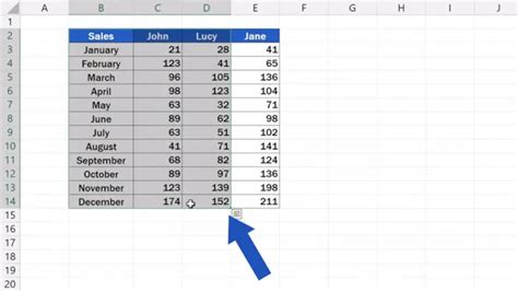 How To Create A Line Graph In Excel With Multiple Lines Easyclick Academyeasyclick Academy