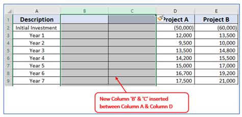 Add Column In Excel Analysis By Adding Columns In Excel