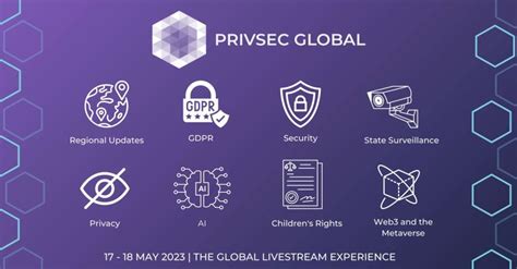 Data Protection World Forum On Linkedin Privsecglobal Privsec Privacy Security