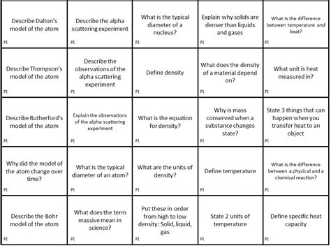 Physics GCSE OCR Gateway Revision Cards Separate P P Teaching Resources