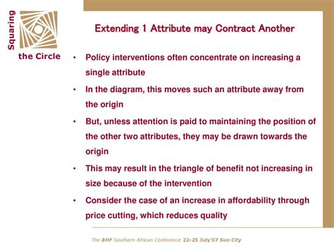Director And Senior Economist Ppt Download
