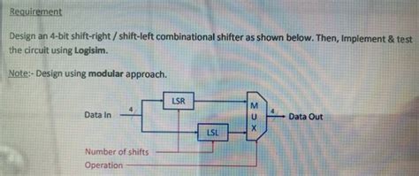 Solved Requirement Design An Bit Shift Right Shift Left Chegg Com
