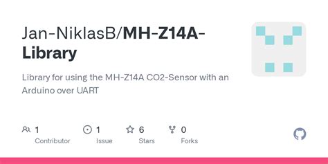 Github Jan Niklasbmh Z14a Library Library For Using The Mh Z14a Co2