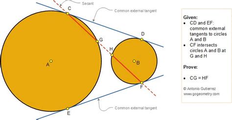 Geometry Problem 1379 Common External Tangents Circles Secant Congruent Chords