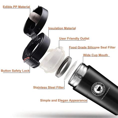 Vacuum Insulation Cup at ₹ 180/piece in Surat | ID: 2853228908930