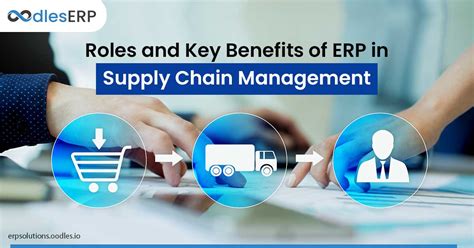 Erp In Supply Chain