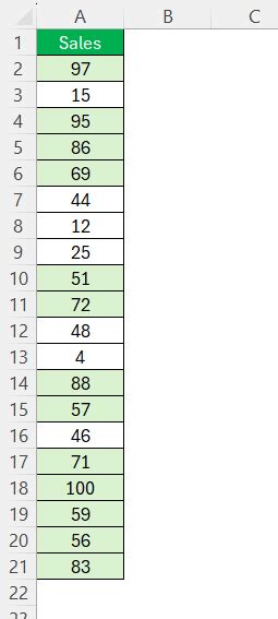 How To Master Multiple Conditions In Conditional Formatting In Excel