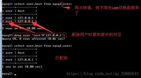 Mysql从入门到精通杨西瓜的博客 Csdn博客mysql从入门到精通