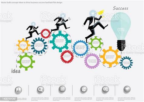 현대 아이디어와 개념 Businessdesign 일러스트레이션은 창의력을 생각합니다 브레인 스토밍 소셜 네트워크 성공 계획 생각