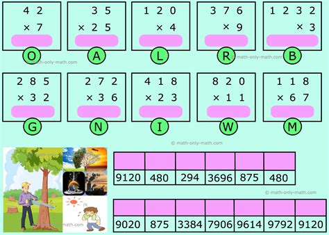 Free Emoji Multiplication Worksheets