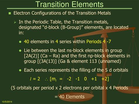 Ppt George Mason University General Chemistry 212 Chapter 23