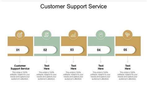Customer Support Service Ppt Powerpoint Presentation Guidelines Cpb Presentation Graphics