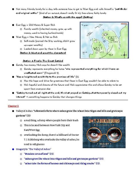 Ch 1 6 The Great Gatsby And American Dream Notes Key Quotes And Activities