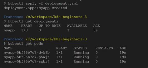 Kubernetes Quick Tutorial Marko Denic Web Developer