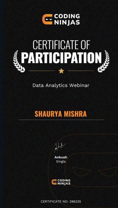 Shaurya Mishra On Linkedin Dataanalytics Continuouslearning