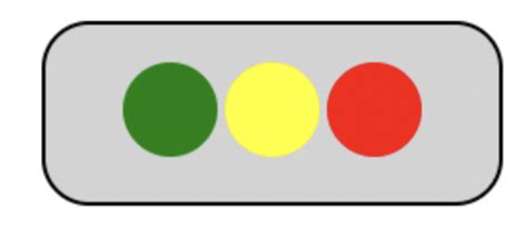 Github Acciojobbox Model