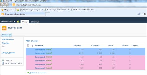 sharepoint по русски Условное форматирование conditional formatting