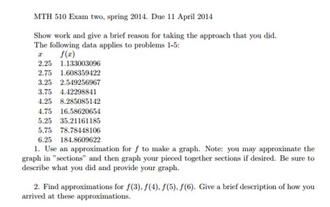 Lagrange Polynomial College Math Teaching