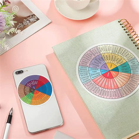 Gefühle Rad Vinyl Aufkleber Emotion Chart Decals Selbst Klebende