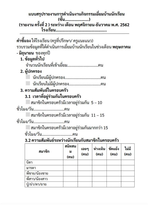 แจกฟรี แบบสรุปรายงานการดำเนินการเยี่ยมบ้านนักเรียน ไฟล์เวิร์ด แก้ไขได้ ข่าวการศึกษา ครูประถม คอม