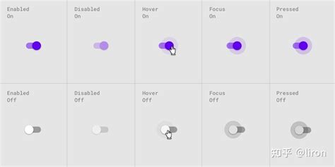 复选框与开关组件怎么选择？ 知乎
