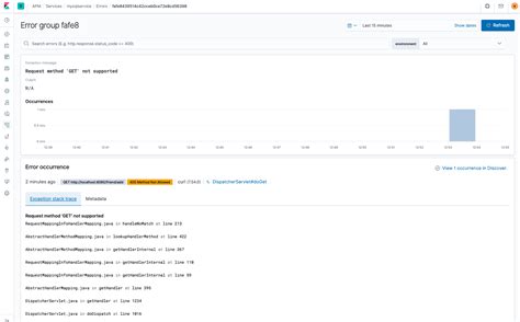 Monitoring Java Applications And Getting Started With The Elastic Apm