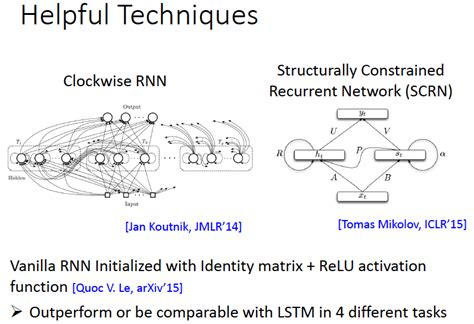 [ml筆記] Recurrent Neural Network Rnn Part Ii