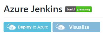 How To Host Jenkins On Azure Jon Gallant