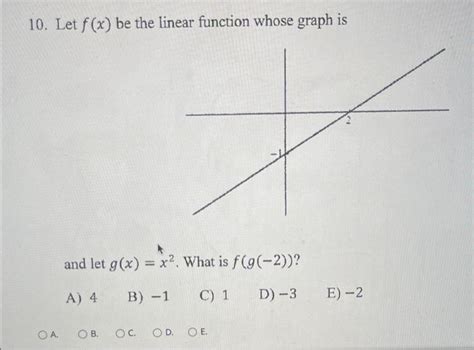solved 10 let f x be the linear function whose graph is