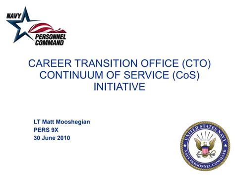 Cto Brief Cto Career Transition Office Ppt Technology And Computing