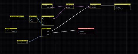 Add A Feature So One Can See What Code Does Live In Visual Scriptgdscript Meta Debugging