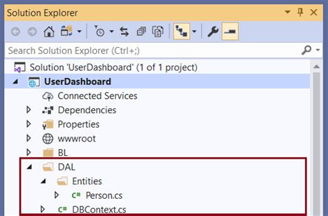Developing Web Applications With Aspnet Core Dotvvm And Postgresql