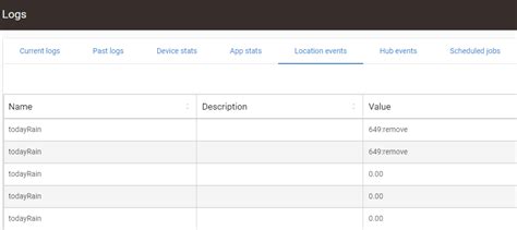Any Way To Remove Entries In Locations Event Logs Coding Questions Hubitat