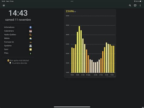 Lovelace Custom Sidebar Card Dashboards And Frontend Home Assistant