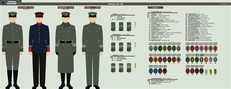 [rw] Provisional Reichswehr 1919 1920 [c 2] By Daky Illustrations On Deviantart