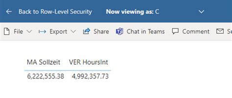 Powerbi Rls In Power Bi Not Working For Certain Users Stack Overflow