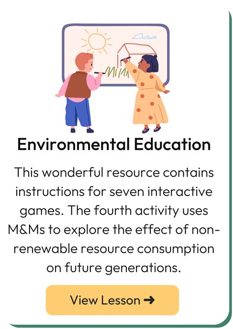 Renewable Energy Lesson Plans For K 2