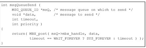 Generic Rtos Api Primitive Example Thereby We Have Developed C