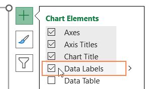 How To Create Bar Within A Bar Chart In Excel