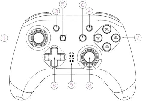 Game Controller Diagram Go2games On X Dualsense Controller Colour