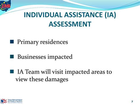 Ppt Individual Assistance Preliminary Damage Assessment Pda