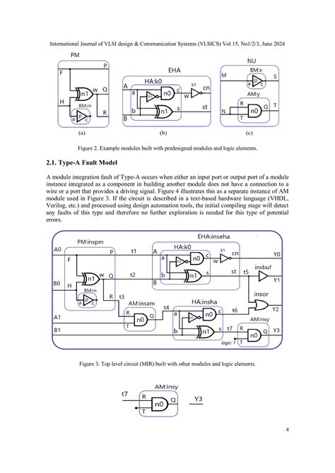 Detection Of Module Integration Errorsin Hierarchical Circuit Designs