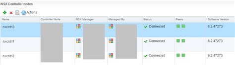 Troubleshooting NSX VXLAN Jumbo Frames In Nested Lab Virtualization Howto