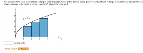 Solved Find The Sum Of The Areas Of The Shaded Rectangles