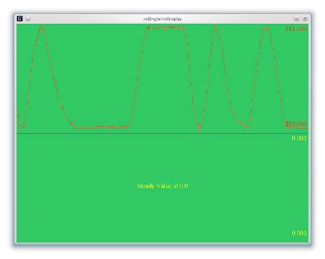 Adc Noise Problems General Electronics Arduino Forum