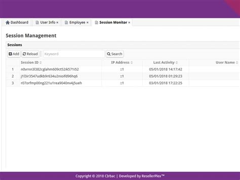 An Amazing Admin Panel Built On Codeigniter Upwork