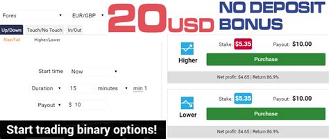 Binary Options Trading In Sri Lanka Home Facebook