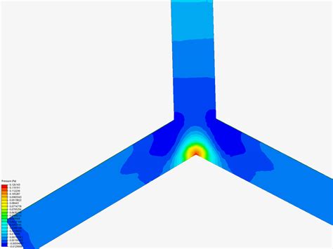 Bifurcation By Oferry Simscale