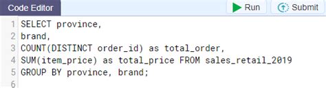 Cara Cara Menggunakan Group By Pada SQL