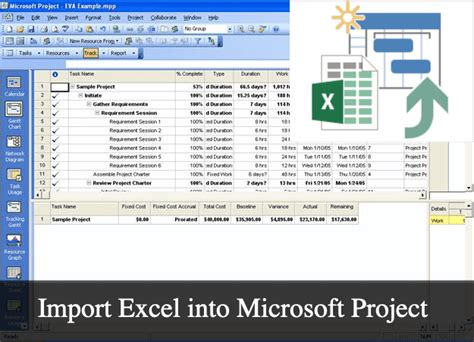 Microsoft Project Tutorial Import Excel Into Ms Project